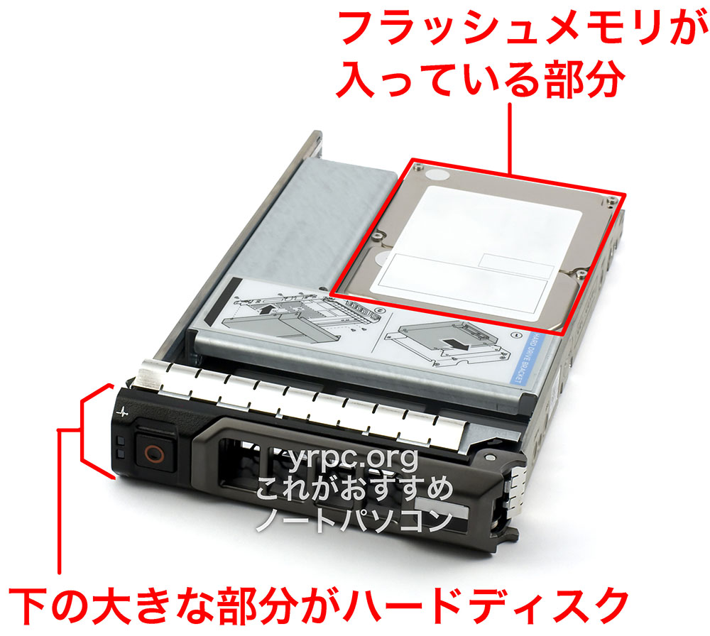 SSHDとは？そのメリット、デメリットは？ | これがおすすめノートパソコン